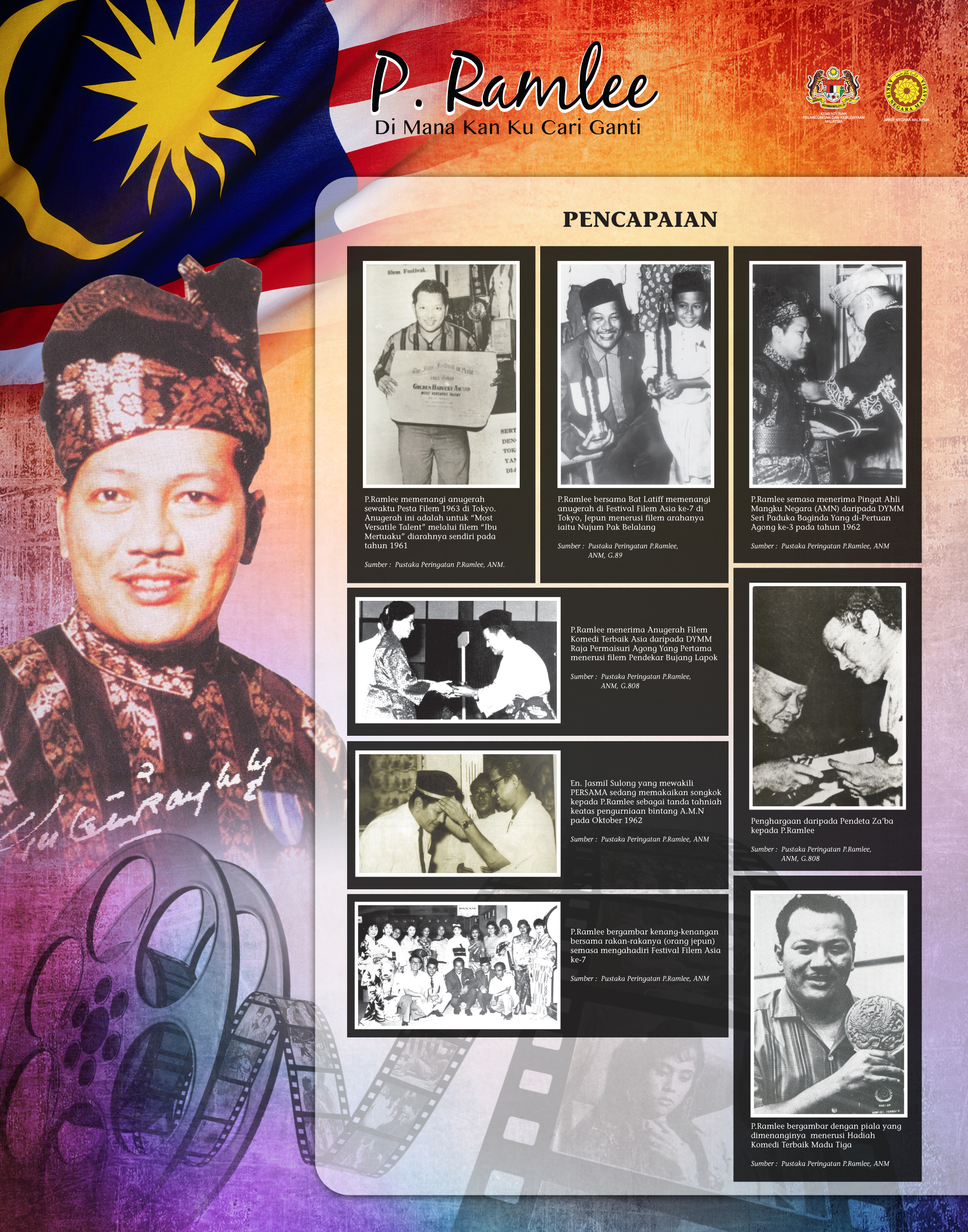 Merdeka Anak Seni